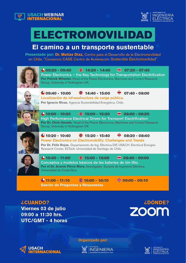 “Electromovilidad: El camino hacia un transporte sustentable ...